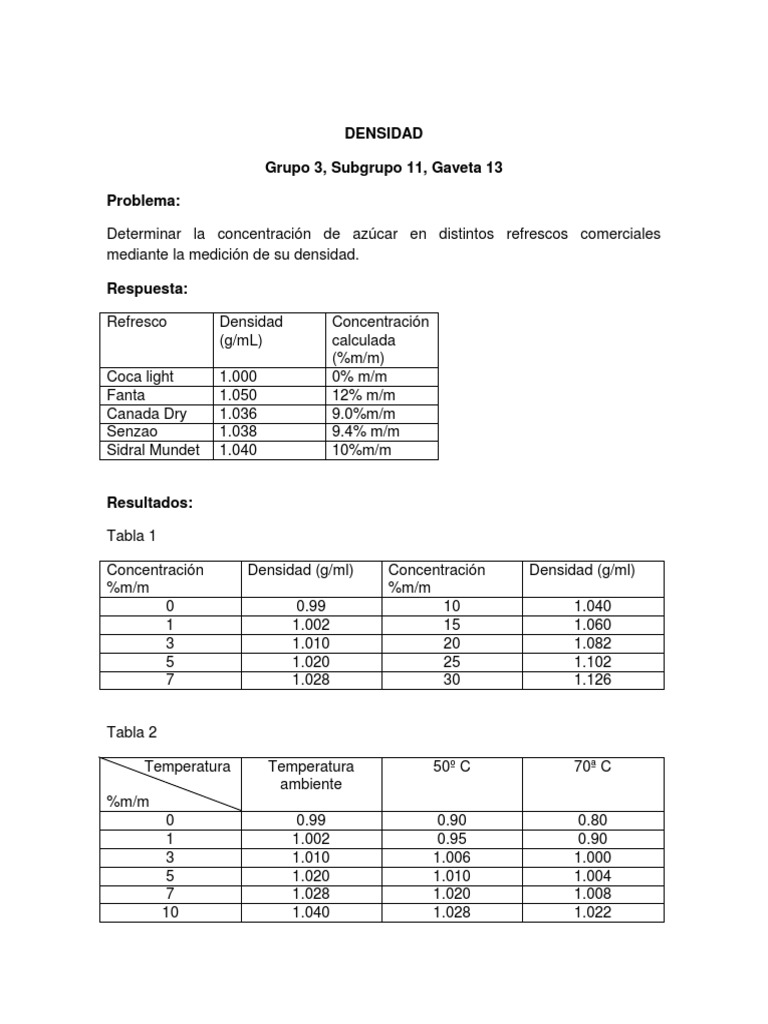 Practica Densidad | PDF
