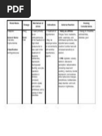 Neurotransmitter Chart | PDF | Neurotransmitter | Neurophysiology