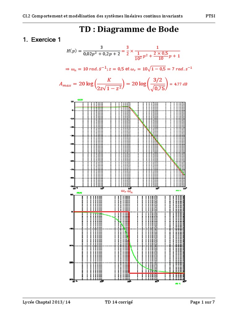 TD14 Diagramme de Bode | PDF | Fonctionnalités et modélisations | Électrotechnique
