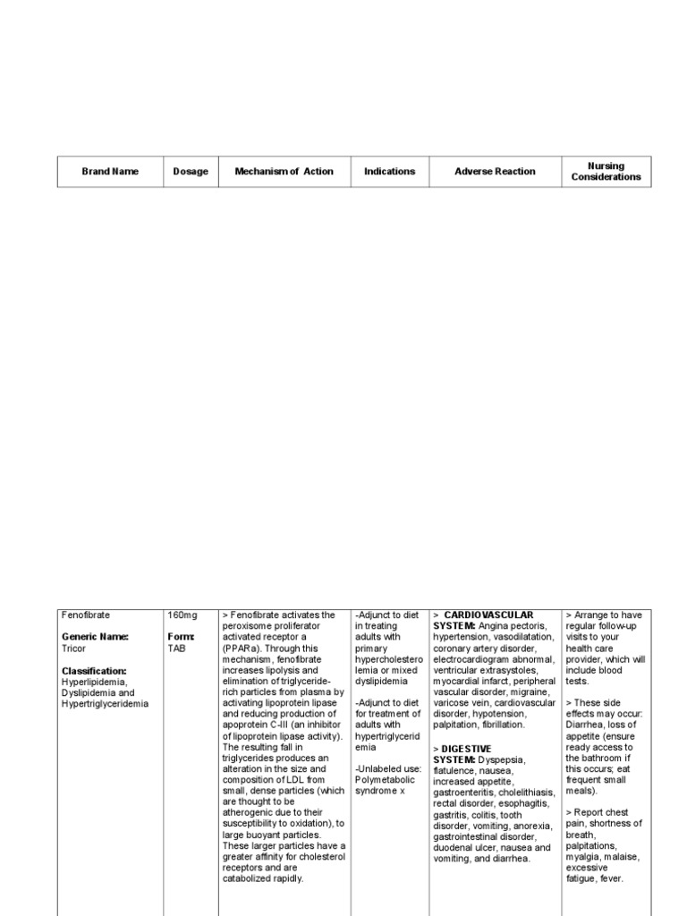 DRUG STUDY: Fenofibrate - Tricor | PDF | Lipoprotein | Cardiovascular ...