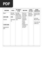D5imb Iv | PDF | Intravenous Therapy | Dehydration