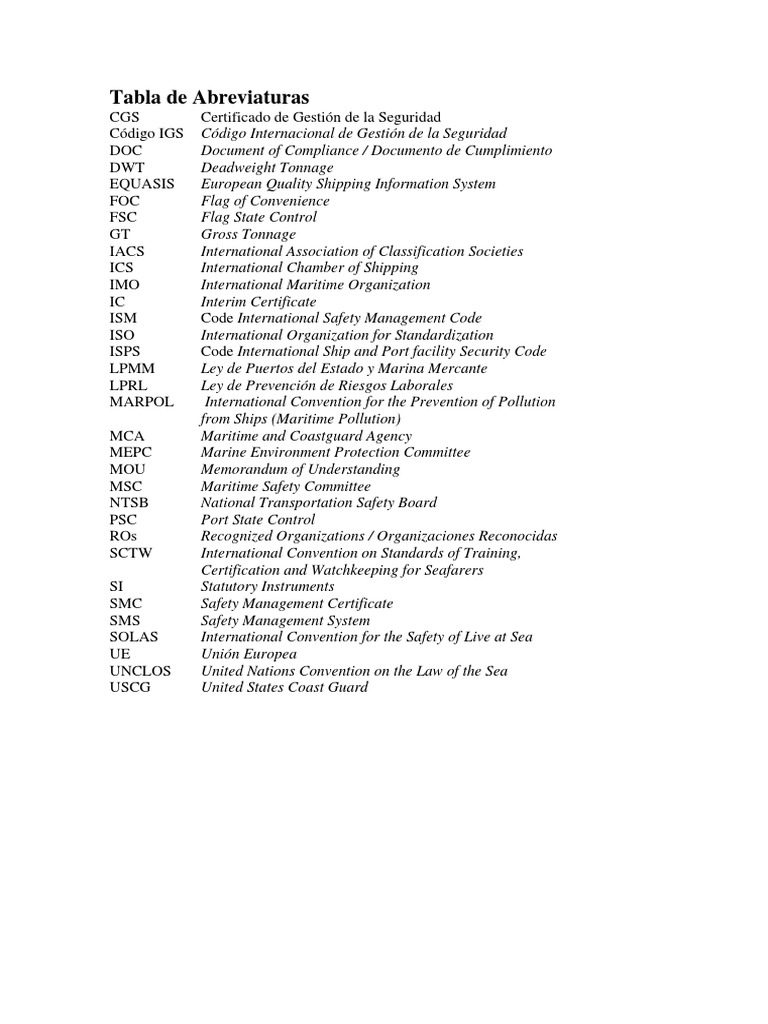 Tabla de Abreviaturas | PDF
