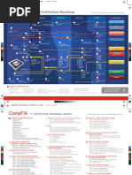 Security+ Acronyms Cheat Sheet | PDF | Computer Network | Internet ...
