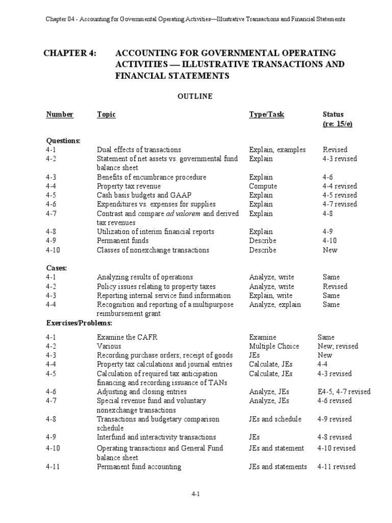 Chap 004 | PDF | Revenue | Debits And Credits