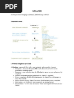 Flow Chart Civil Case | PDF | Lawsuit | Pleading