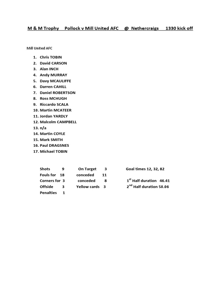 Pollock V Mill Utd 22022014 | PDF | Association Football Seasons ...