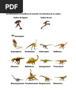 Triptico Dinosaurios | PDF | Dinosaurios | Cretáceo