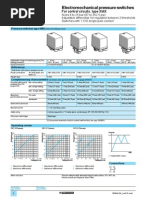 Review Material For Ncae | PDF | Teaching Mathematics