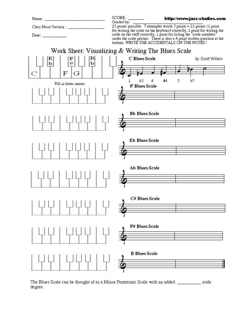 Blues Scale Worksheet for Musicians | PDF | Career & Growth | Sports ...