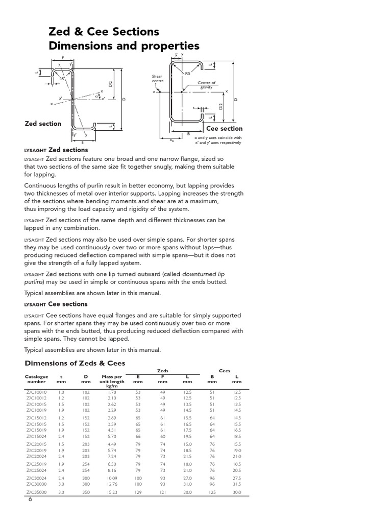 Lysaght - Purlins & Girts (Zeds & Cees) | PDF | Bending | Chemical ...