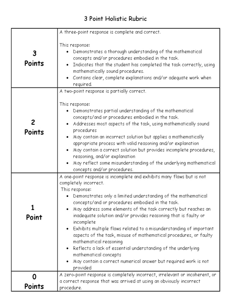 3 and 2 Point Holistic Rubrics - Math | Logic | Physics & Mathematics