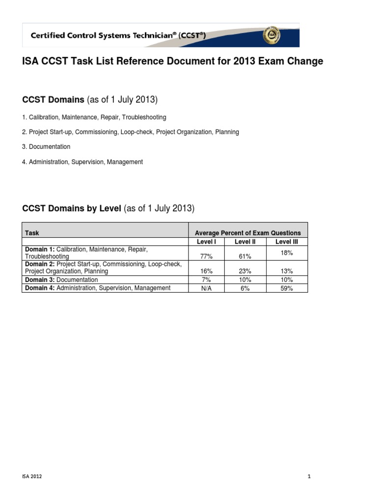 ISA CCST Exam Task List 2013 | PDF | Troubleshooting | Calibration