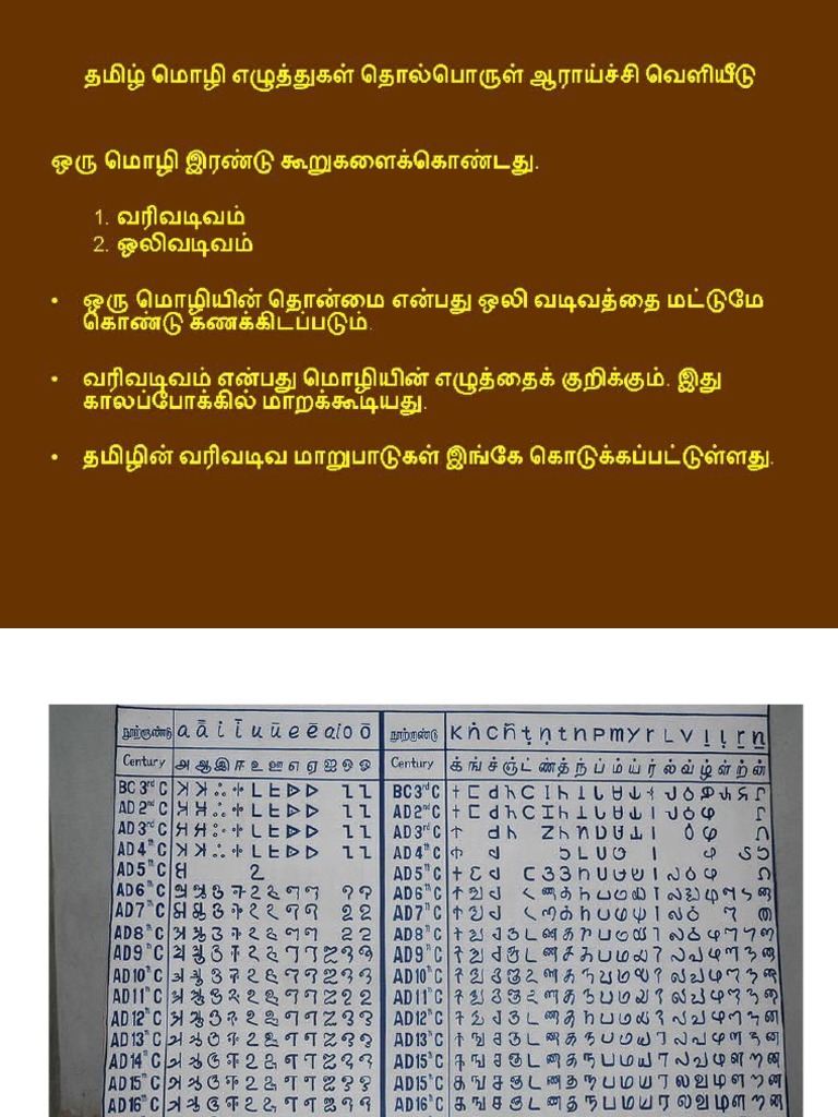 Tamil Script | PDF