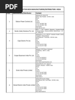 HSN Codes Mapped For Material Codes - Electrical | PDF | Fluorescent ...