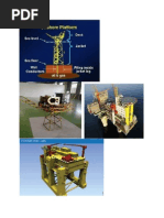 Types of Offshore Structures | PDF