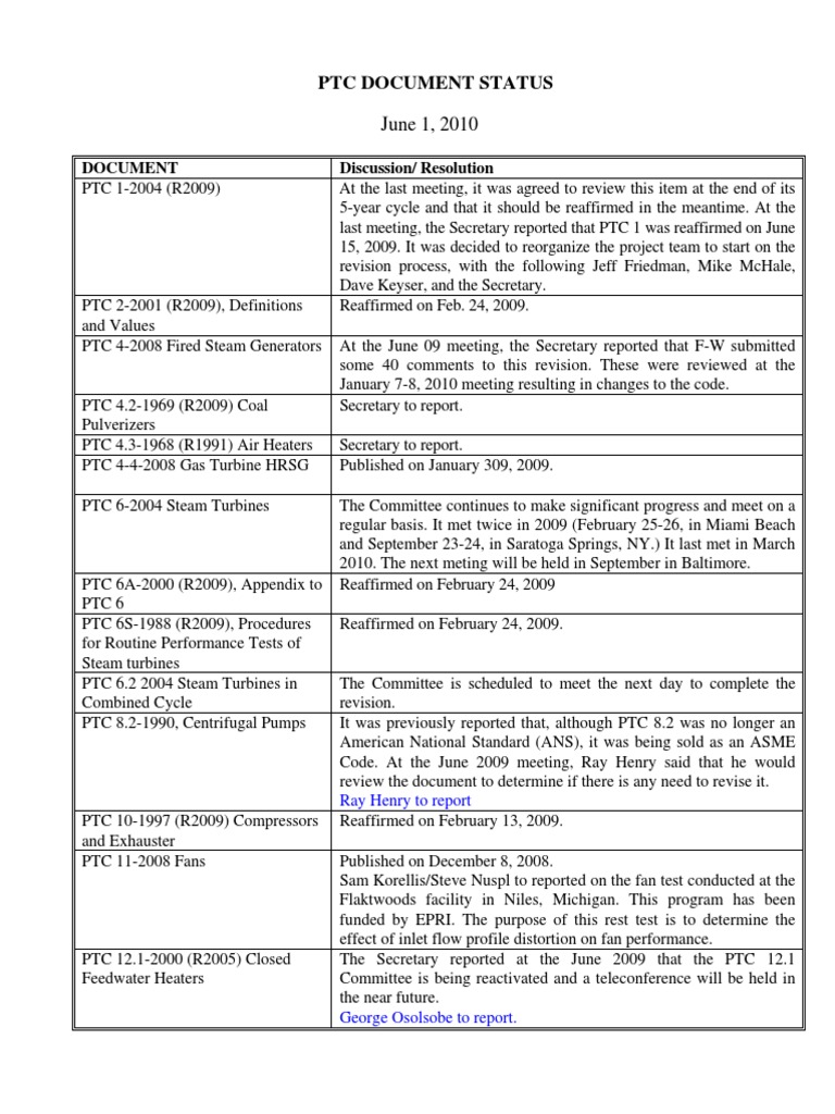 PTC Document Status | PDF | Flow Measurement | Heat Exchanger