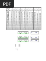 Rebellion in The Forest History Final Compiled | PDF | Forests