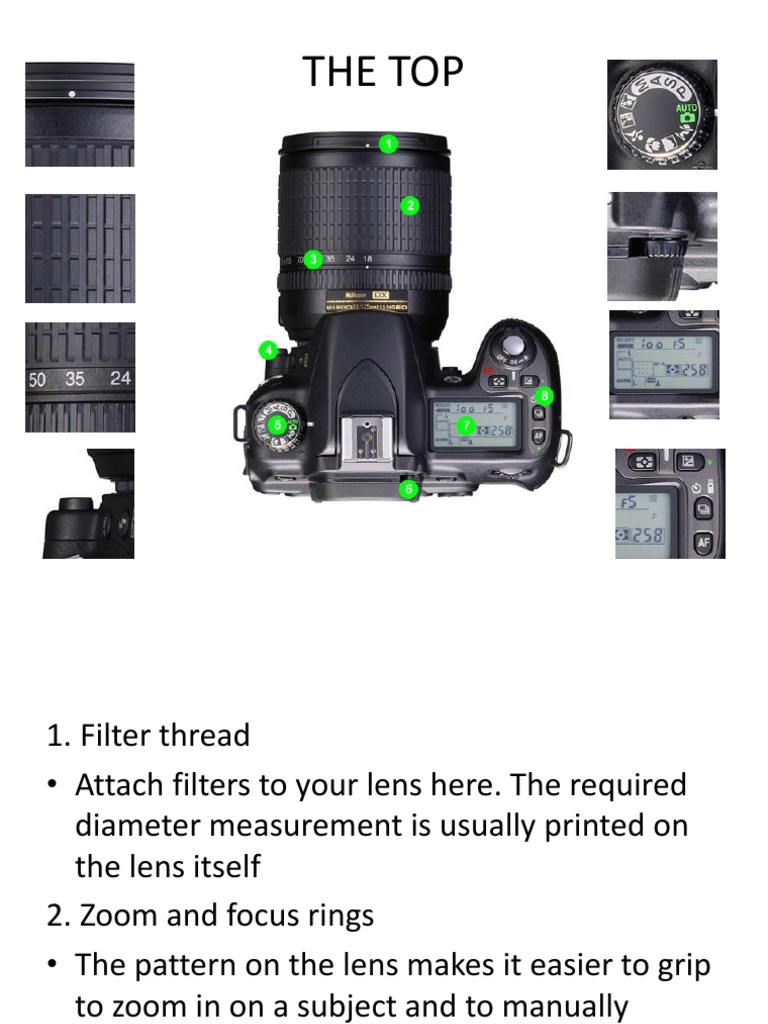 Camera Lens and Controls Guide | PDF | Career & Growth | Business