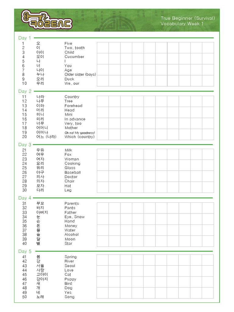Korean Basic Vocabulary For TOPIK 1 PDF | PDF