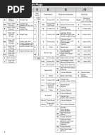 Understanding the 7E Instructional Model | PDF | Critical Thinking ...