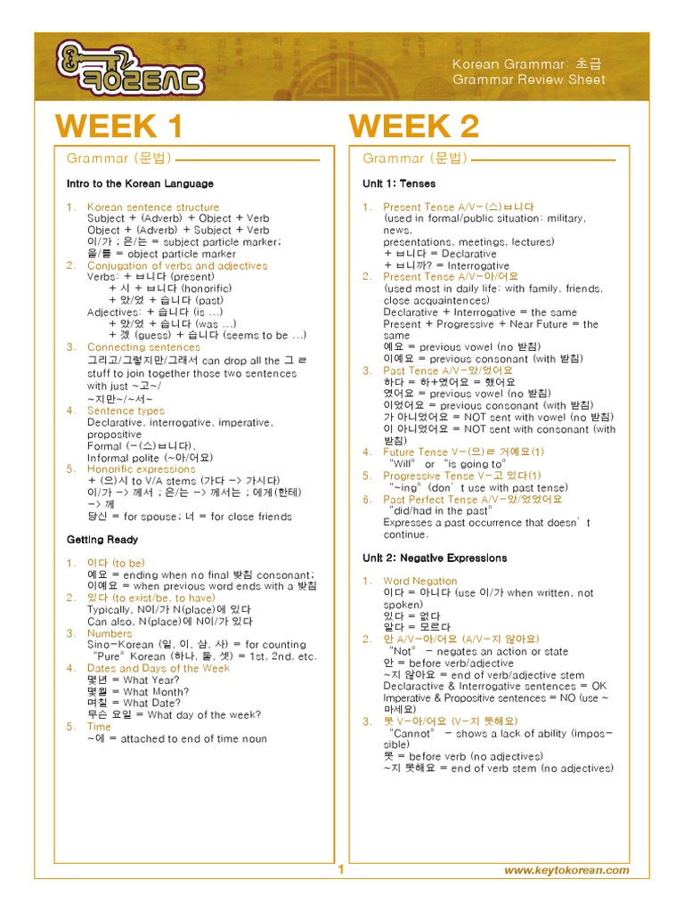 Korean Grammar Review PDF | PDF | Verb | Subject (Grammar)