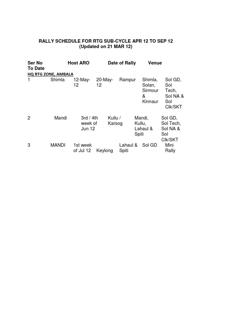 2012-5-Rally Schedule For RTG Sub | PDF