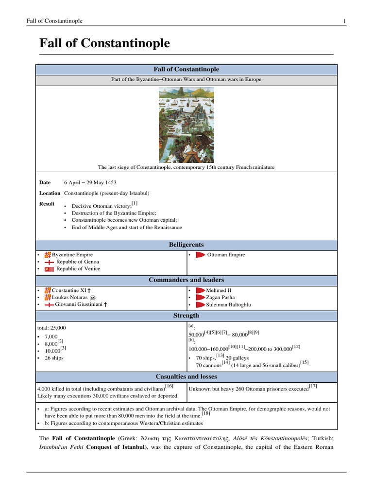 Fall of Constantinople | PDF | Byzantine Empire | Constantinople