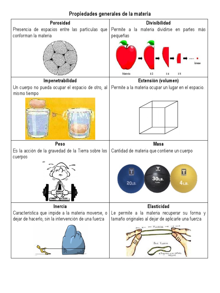 Propiedades Generales de La Materia
