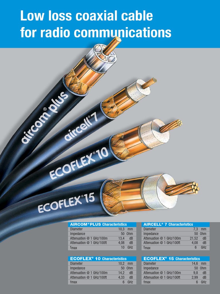 Eco Flex | PDF | Coaxial Cable | Cable