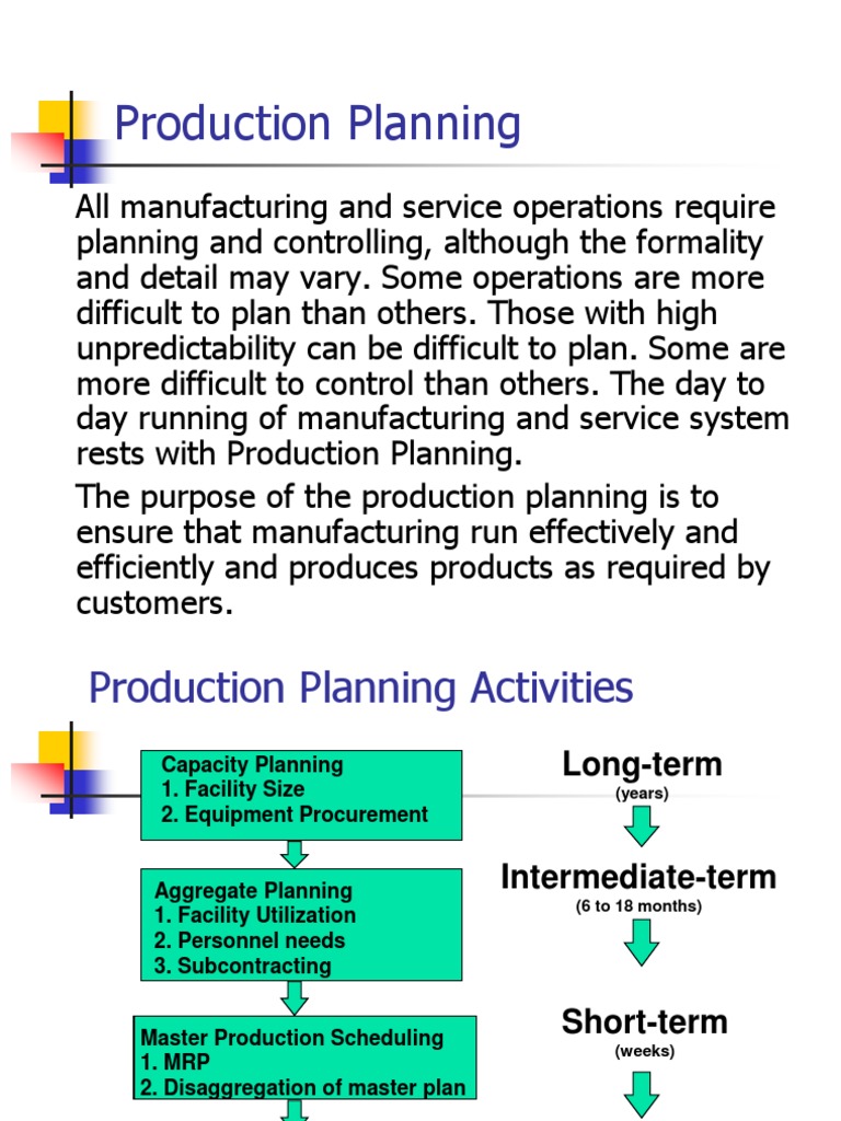 Production Planning and Inventory Control | PDF | Inventory | Labour ...