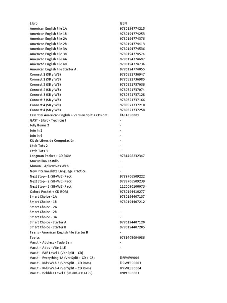 Codigos Libros | PDF | Estudios de idiomas extranjeros