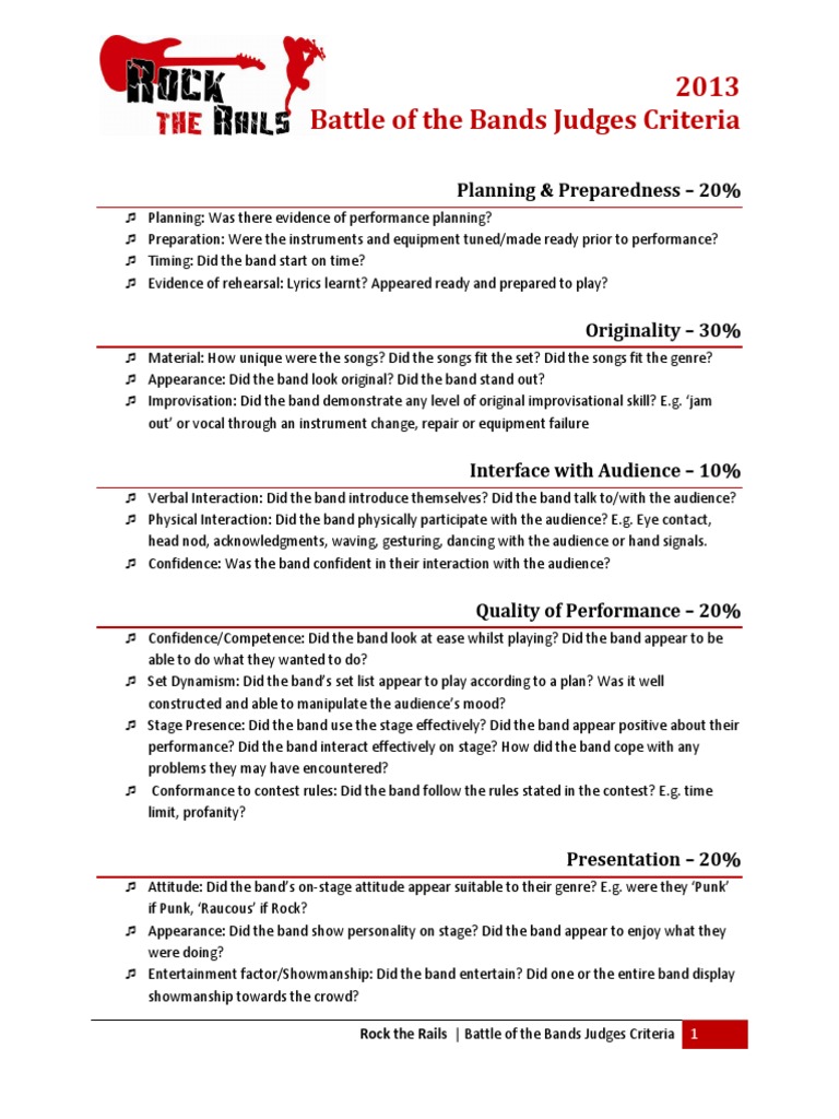 Battle of the Bands Judging Criteria | PDF | Art