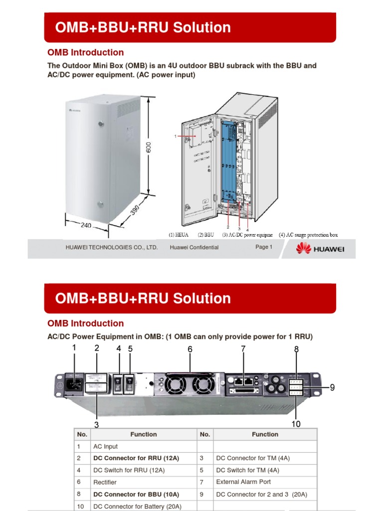 OMB+BBU+RRU Telecom Solution Overview | PDF