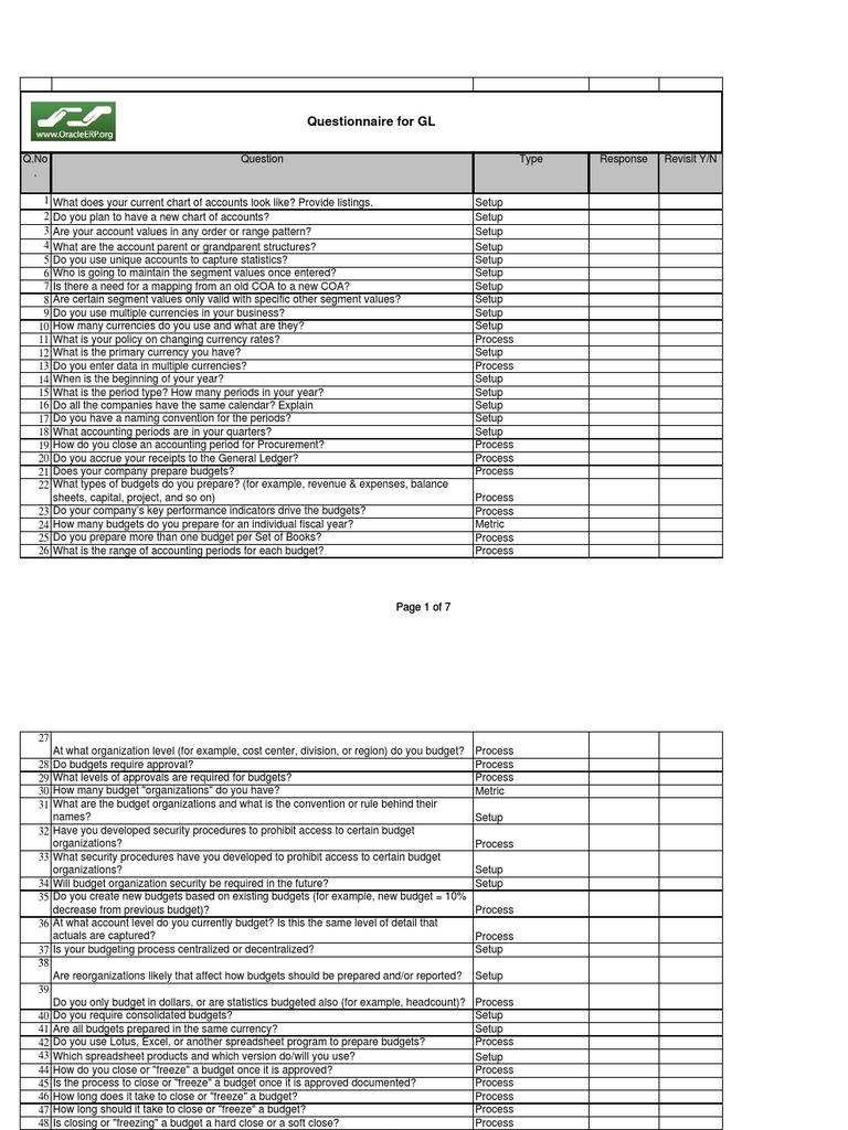 Oracle GL Questionnaire | PDF | Financial Statement | Budget