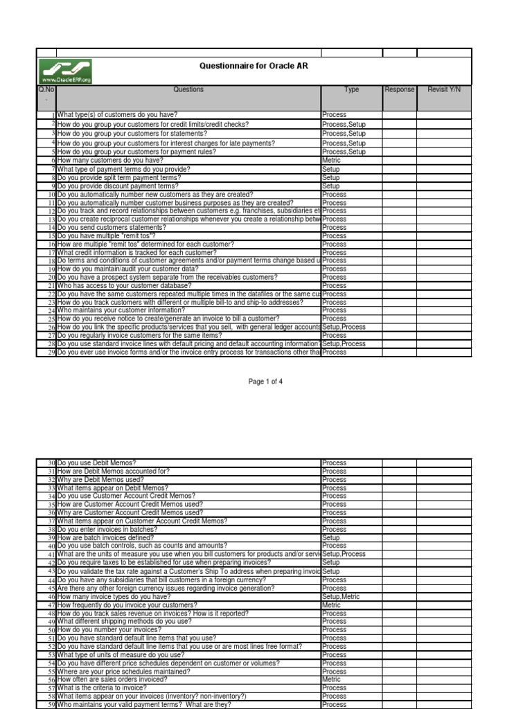 Oracle AR Questionnaire | PDF | Debits And Credits | Invoice