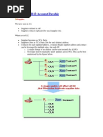 AP - Oracle R12 Account Payables (AP) Setups | PDF | Accounts Payable ...
