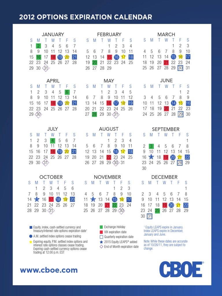 CBOE 2012 Options Expiration Calendar | PDF | Option (Finance ...