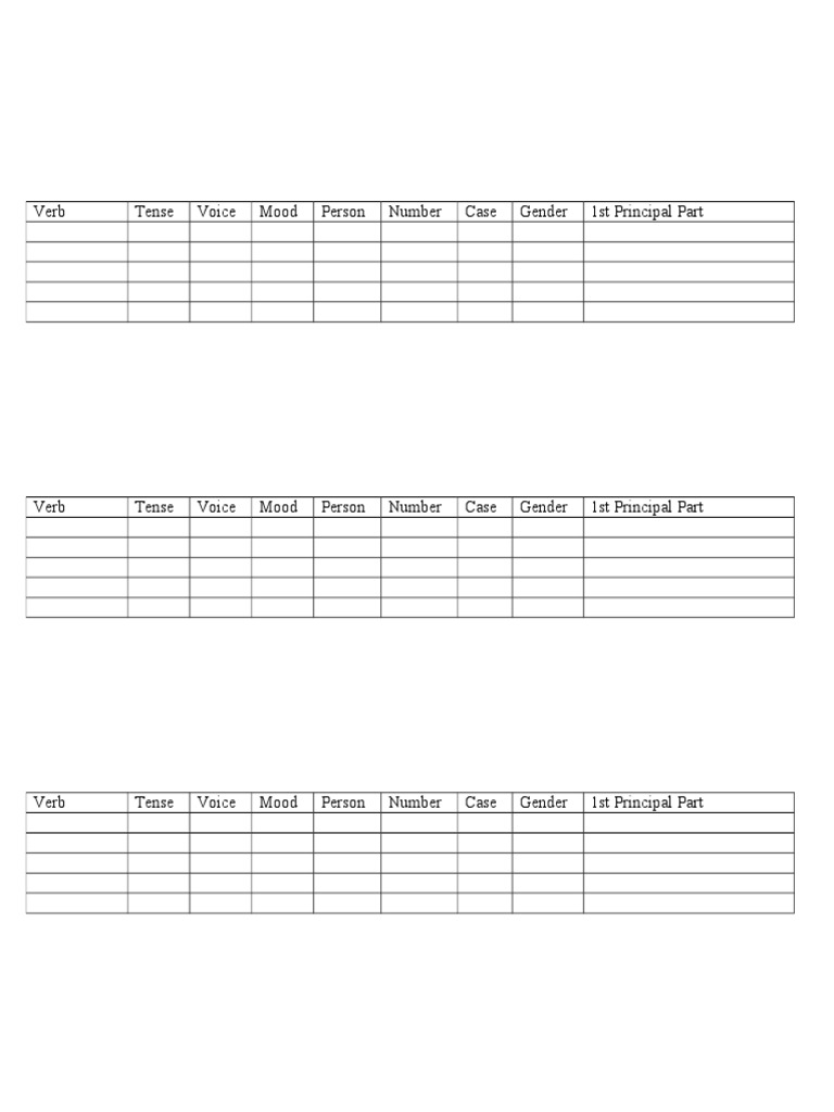 Verb Tense Voice Mood Person Number Case Gender 1st Principal Part ...