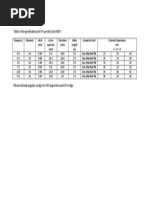 Phased Array Wedge Training Guide | PDF | Databases | Calibration
