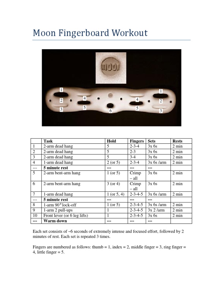 Moon Fingerboard Workout Guide | PDF | Home & Garden