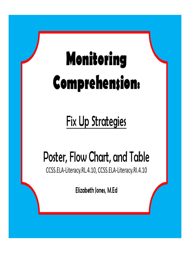 Fix Up Strategy Graphic Organizer | Download Free PDF | Reading ...