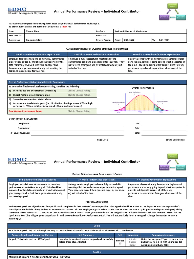 Performance Review | PDF | Competence (Human Resources) | Goal