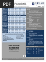 Loan-Level Price Adjustment (LLPA) Matrix | PDF | Loan To Value Ratio | Refinancing