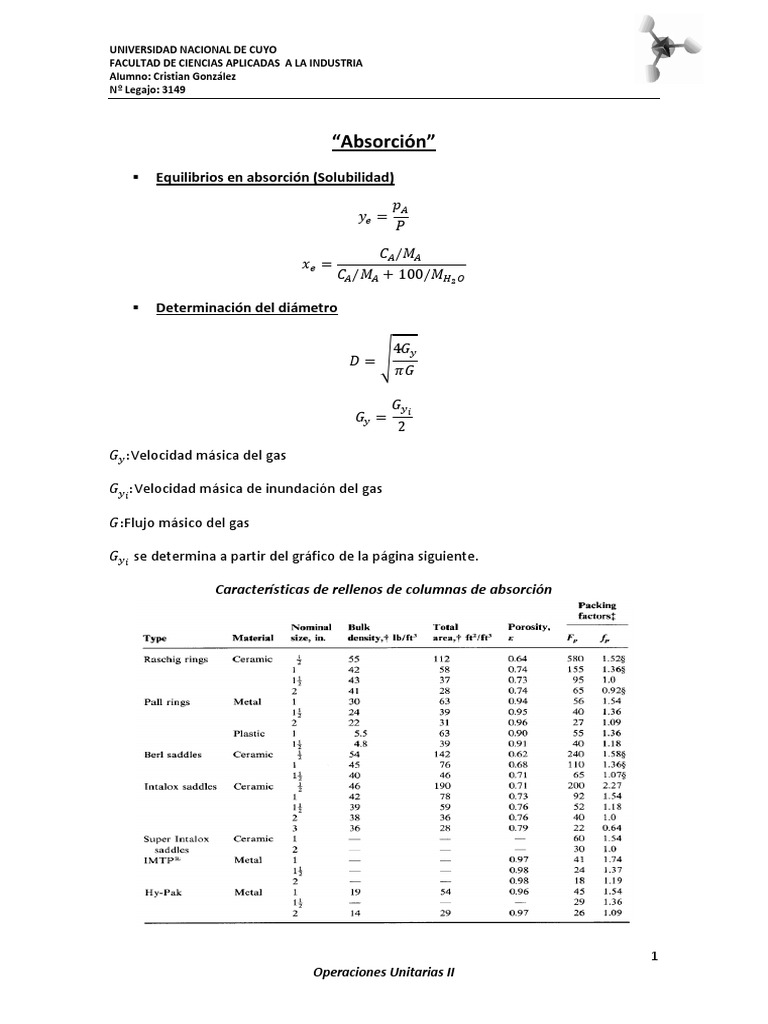 Absorción y Diseño de Columnas en Ingeniería | PDF | Absorción (Química ...