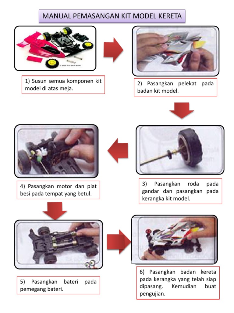 Manual Pemasangan Kit Model | PDF