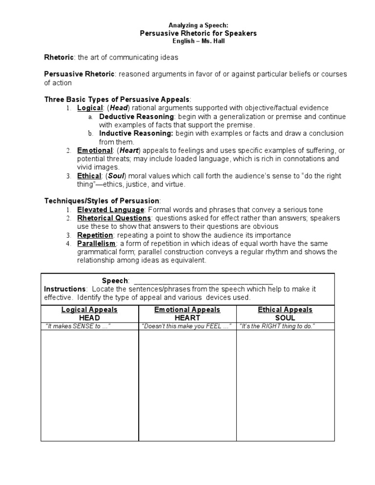 Types of Persuasive Appeals Explained | PDF