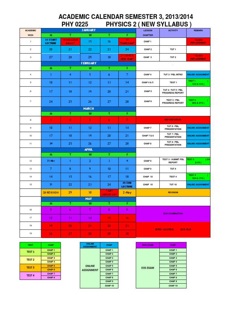 Phy 0225 New Academic Calender Sem 3 201314 With PBL | PDF