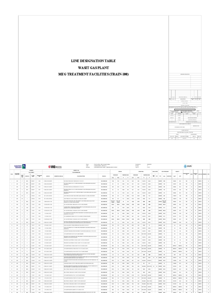 Line Designation Table - Pre-Treatment | PDF | Pump | Water