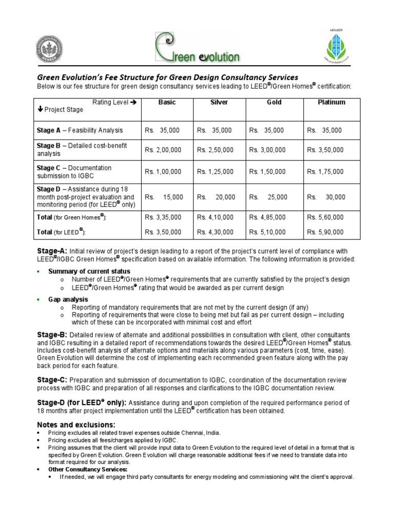 Green Evolution's Fee Structure For Green Design Consultancy Services ...