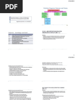 NCP IDNT Diagnosis-Etiology Matrix | PDF | Nutrition | Diet & Nutrition